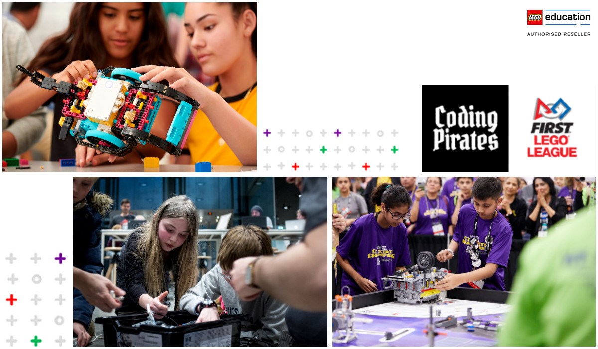 Event: FIRST LEGO League - Lekolar Danmark